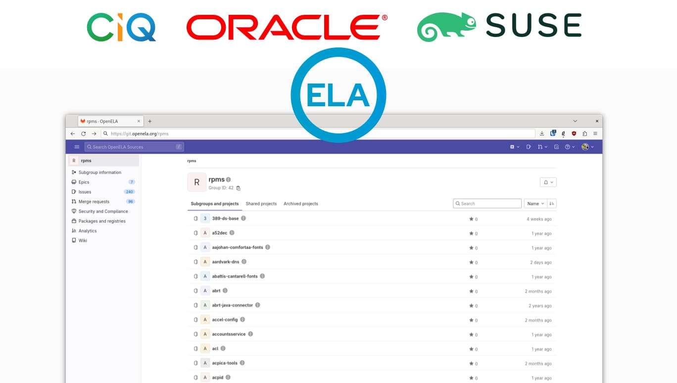 CIQ, Oracle y SUSE se unen para crear OpenELA, una asociación para ...