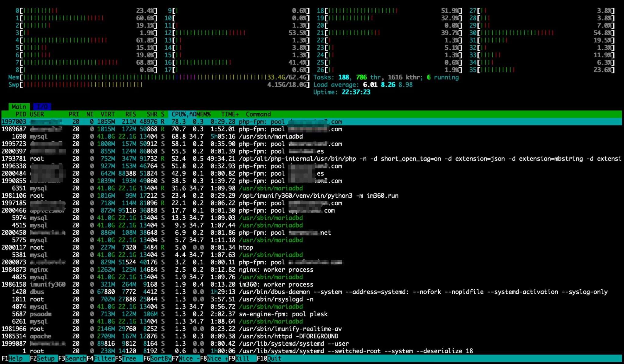 Instalación de htop en AlmaLinux o Rocky Linux - Administración de Sistemas