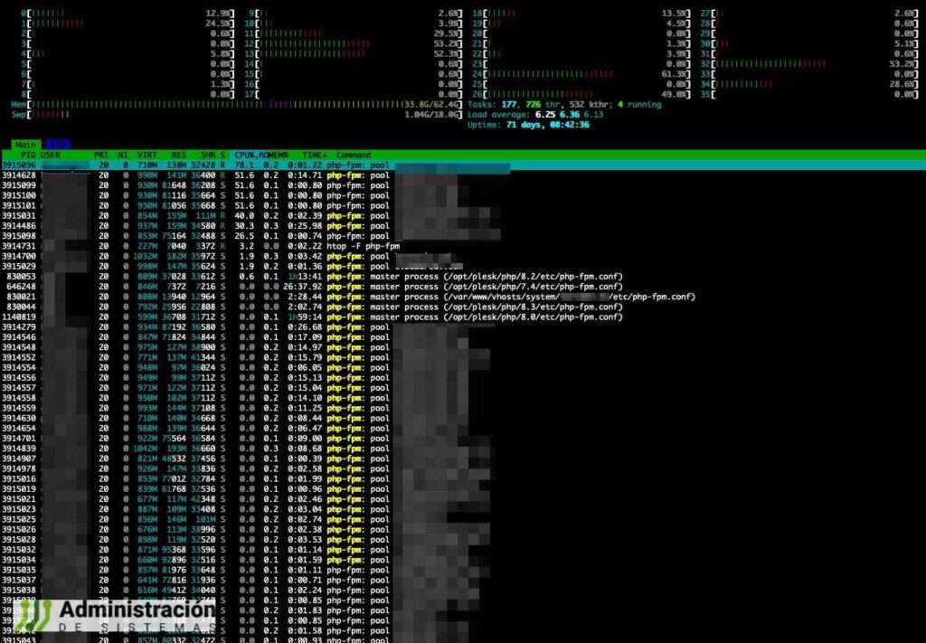 Mejorar el rendimiento PHP-FPM con 'pm static' - Administración de Sistemas