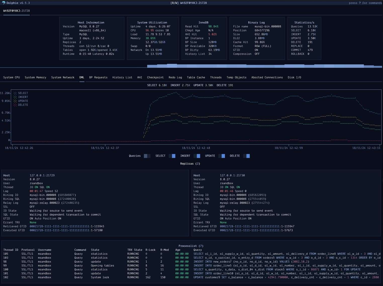 Dolphie: Monitorización en tiempo real para servidores MySQL desde el ...