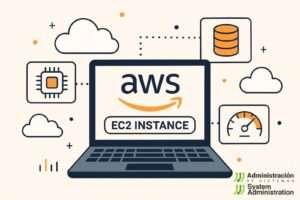 Tipos de instancias de Amazon EC2: guía completa para elegir la opción adecuada según tu carga ...