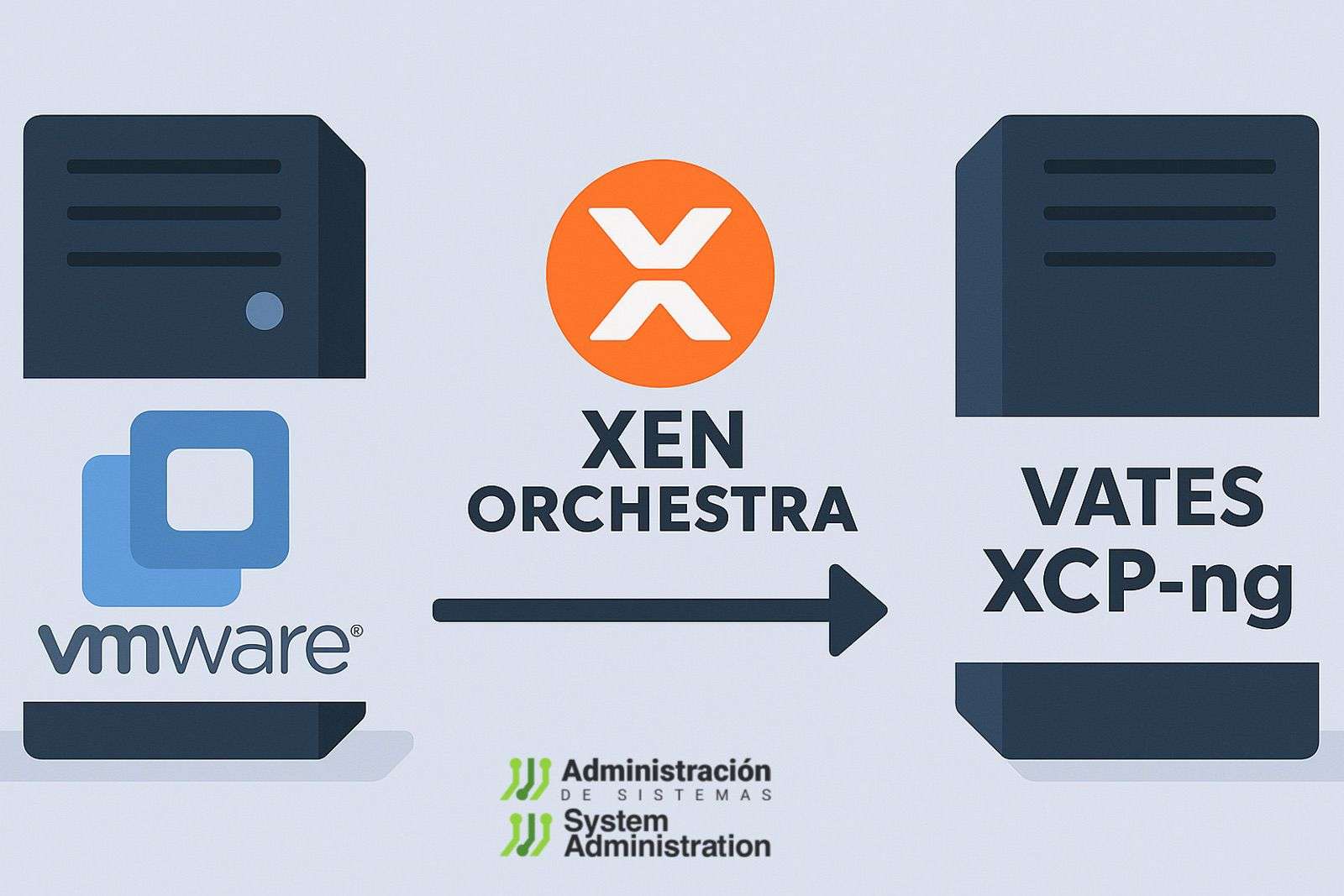 XCP-ng, la alternativa libre a VMware que simplifica la migración de máquinas virtuales ...