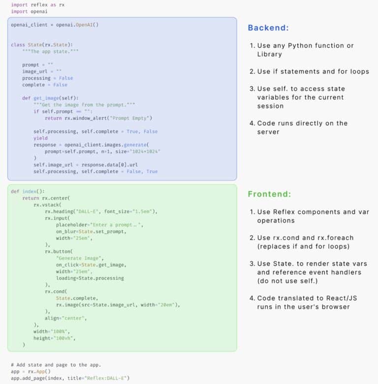 Reflex, el framework que promete apps web de extremo a extremo en puro ...